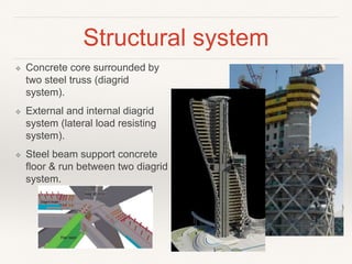 Capital Gate | PPTX