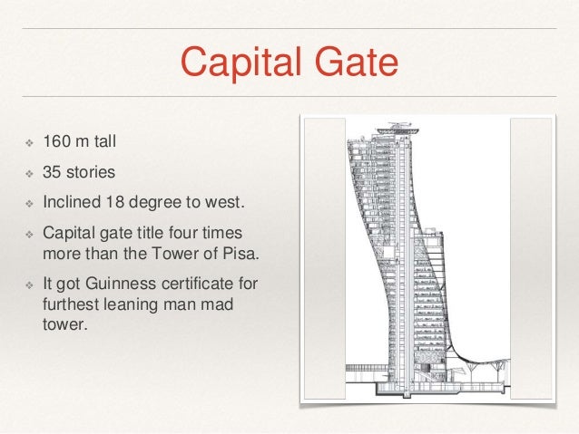 Capital Gate