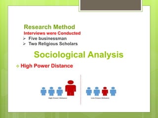 Successful business while adhering to the norms | PPTX