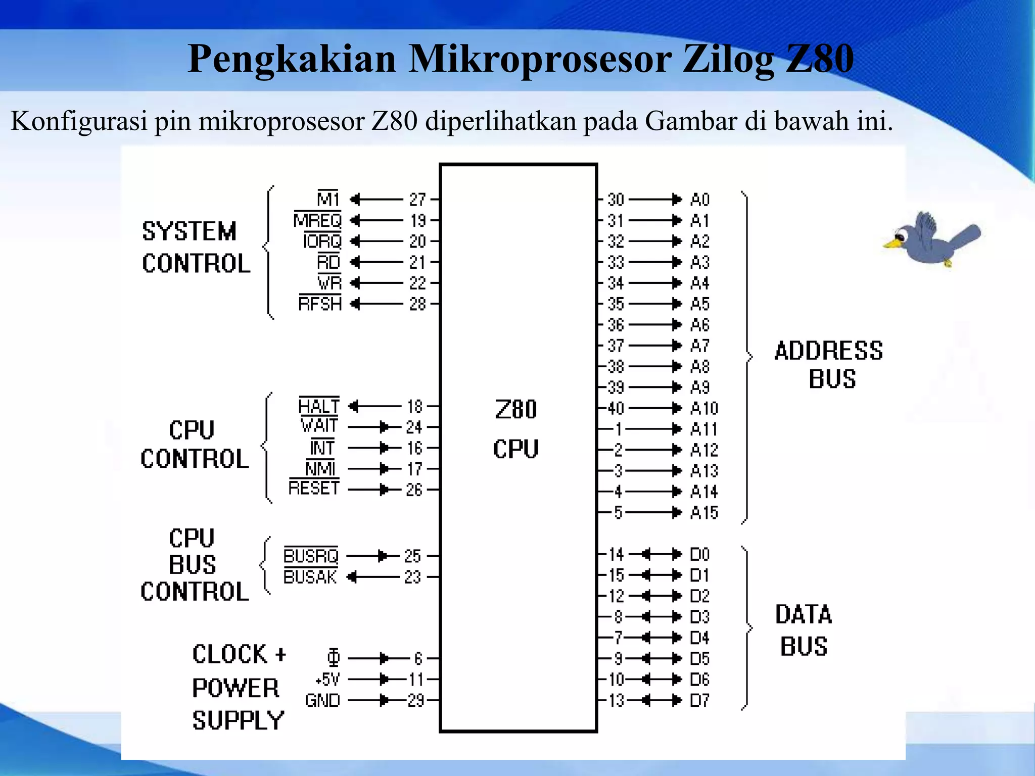 Mikroprosesor Zilog Z80 | PPTX