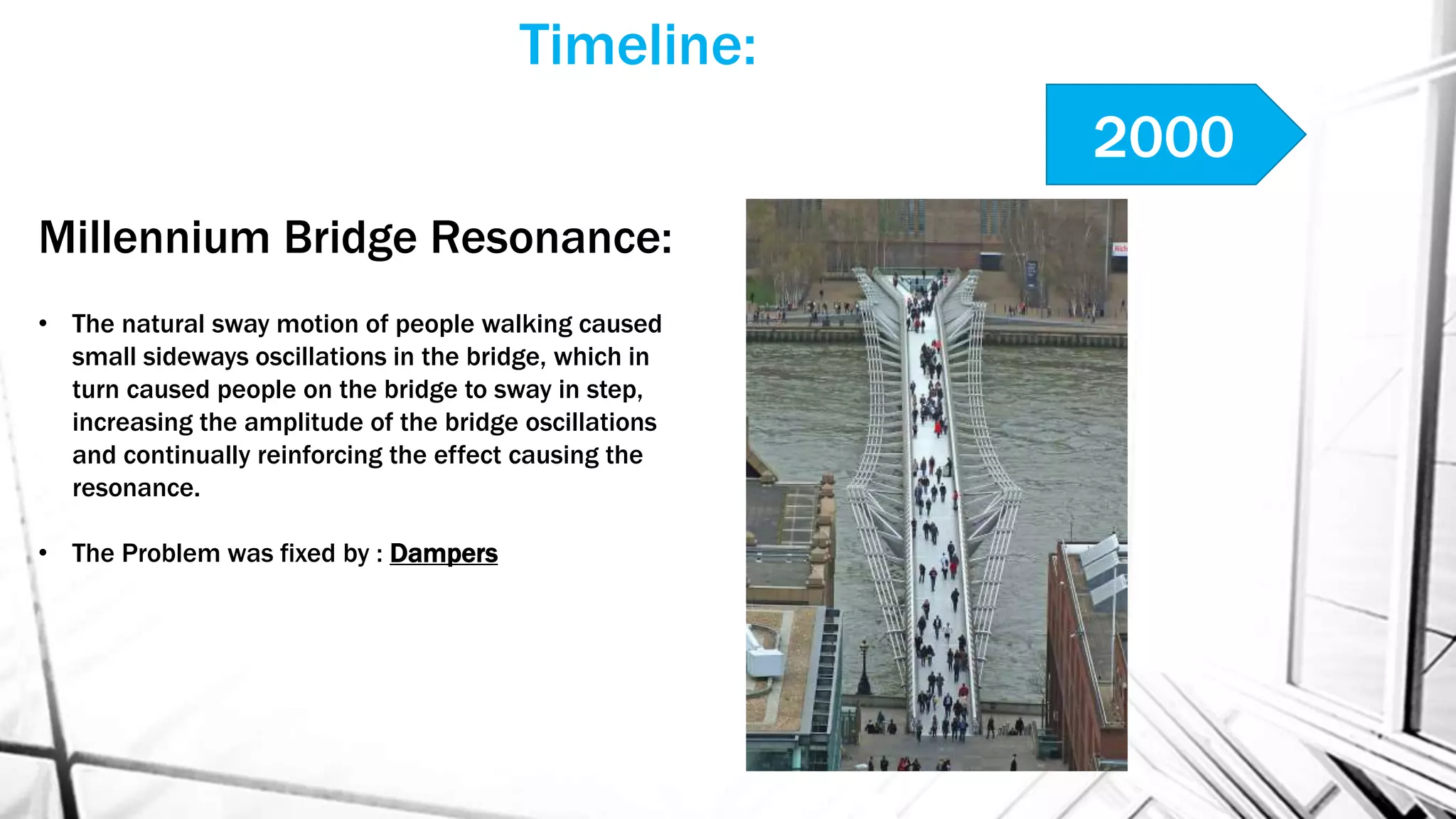 Resonance Phenomenon | PPTX