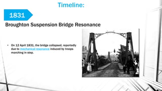 Resonance Phenomenon | PPTX