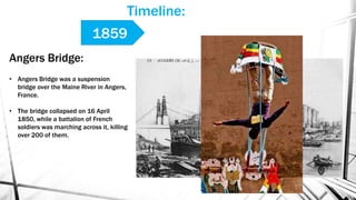 Resonance Phenomenon | PPTX