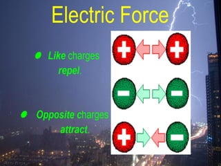 Gravitational and Electrical Forces | PPT | Physics | Science