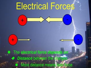Gravitational and Electrical Forces | PPT | Physics | Science