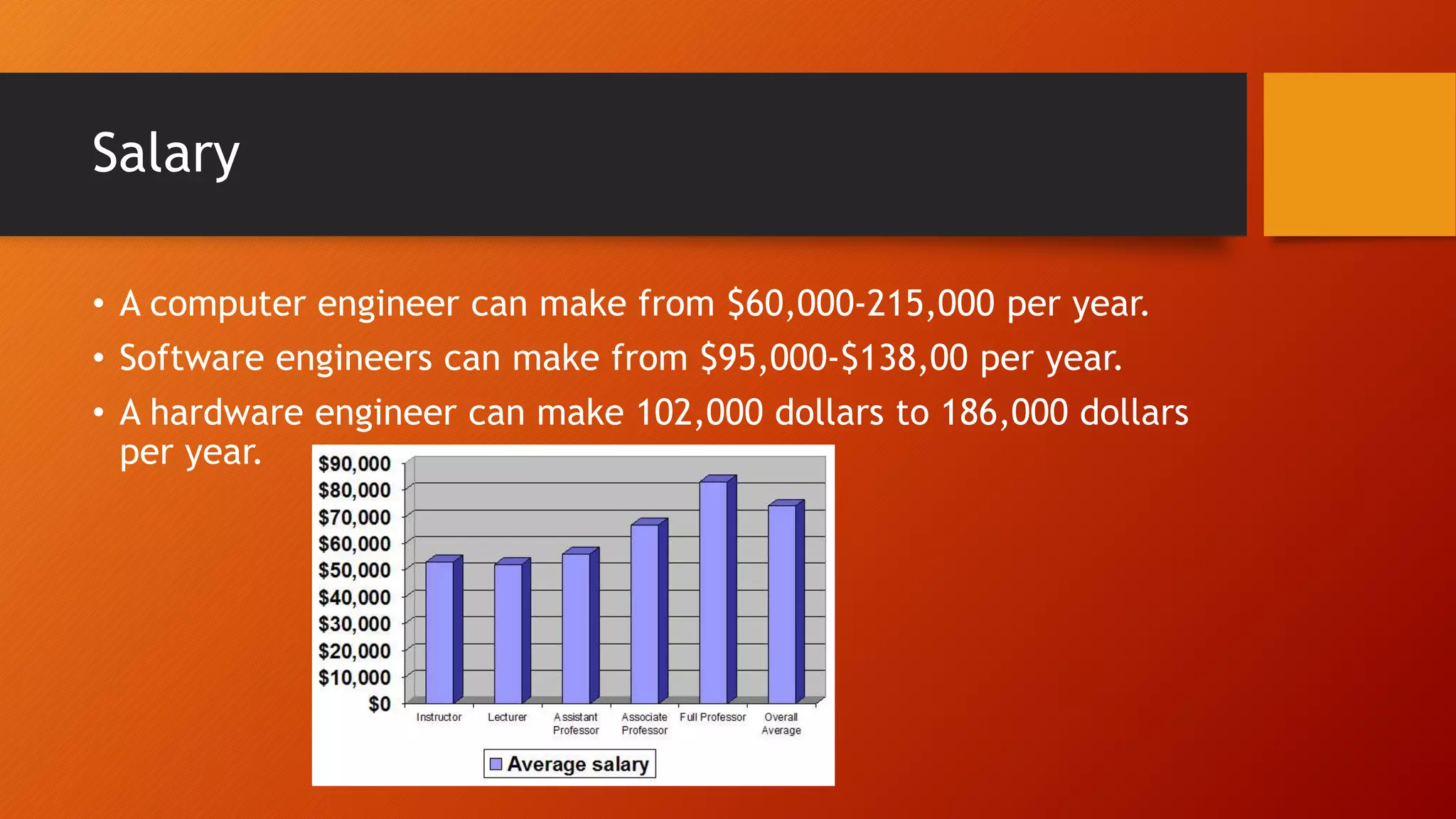 About computer engineering | PPTX