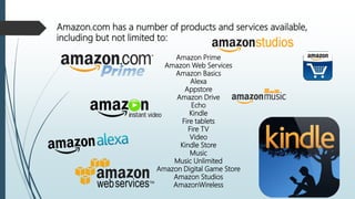 amazon.com | PPTX