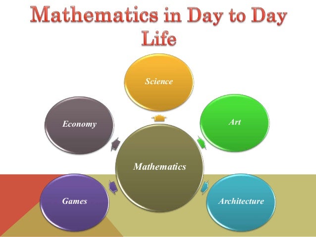 Mathematics In Our Daily Life Mathematics In Our Daily Life