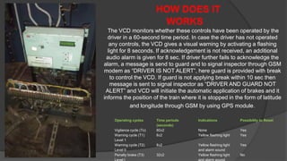 VOCATIONAL TRAINING REPORT | PPT