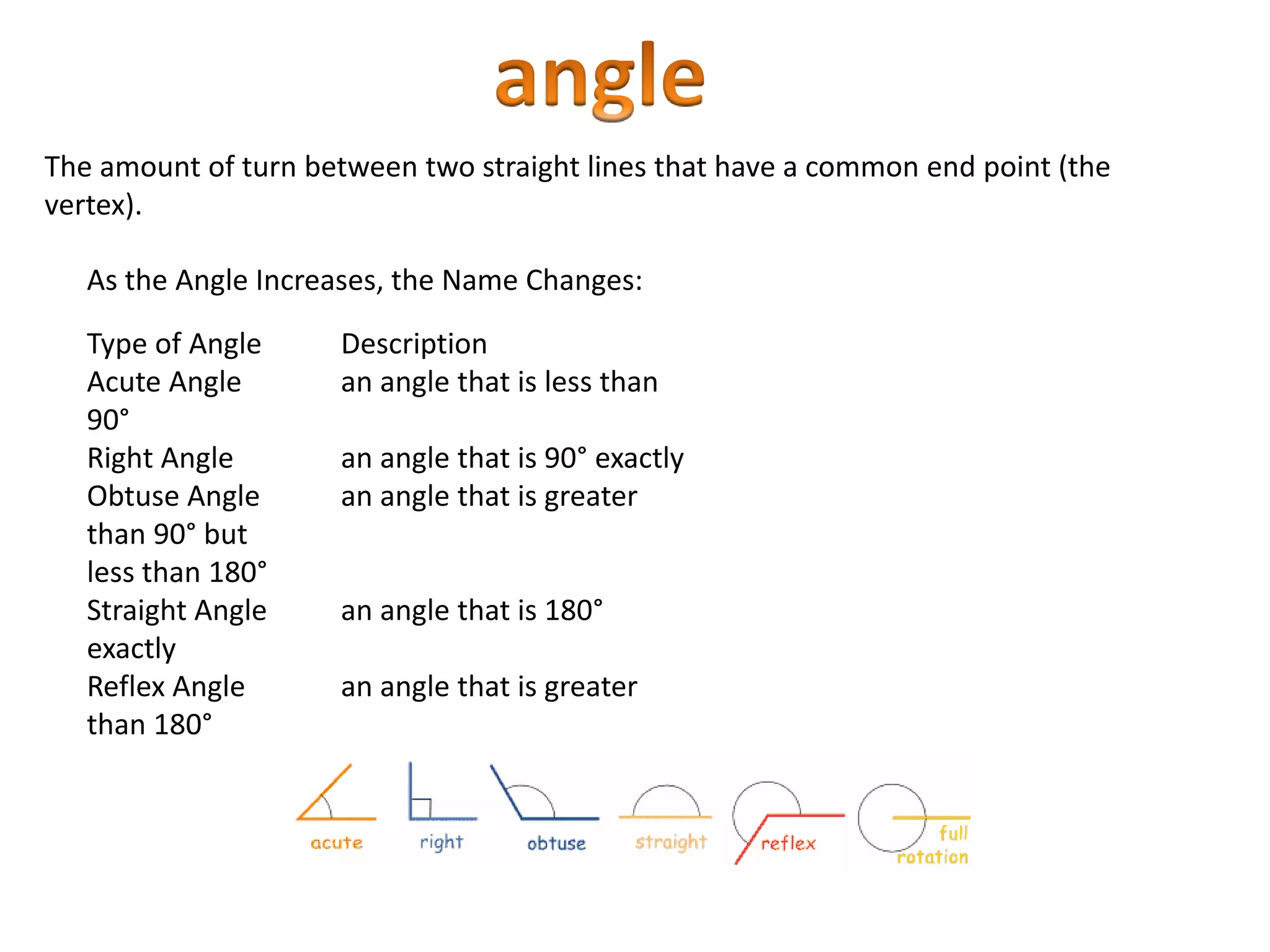 GEOMETRY AROUND US | PPTX