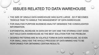 An emerging step : Data Warehousing to Pattern Warehousing | PPTX