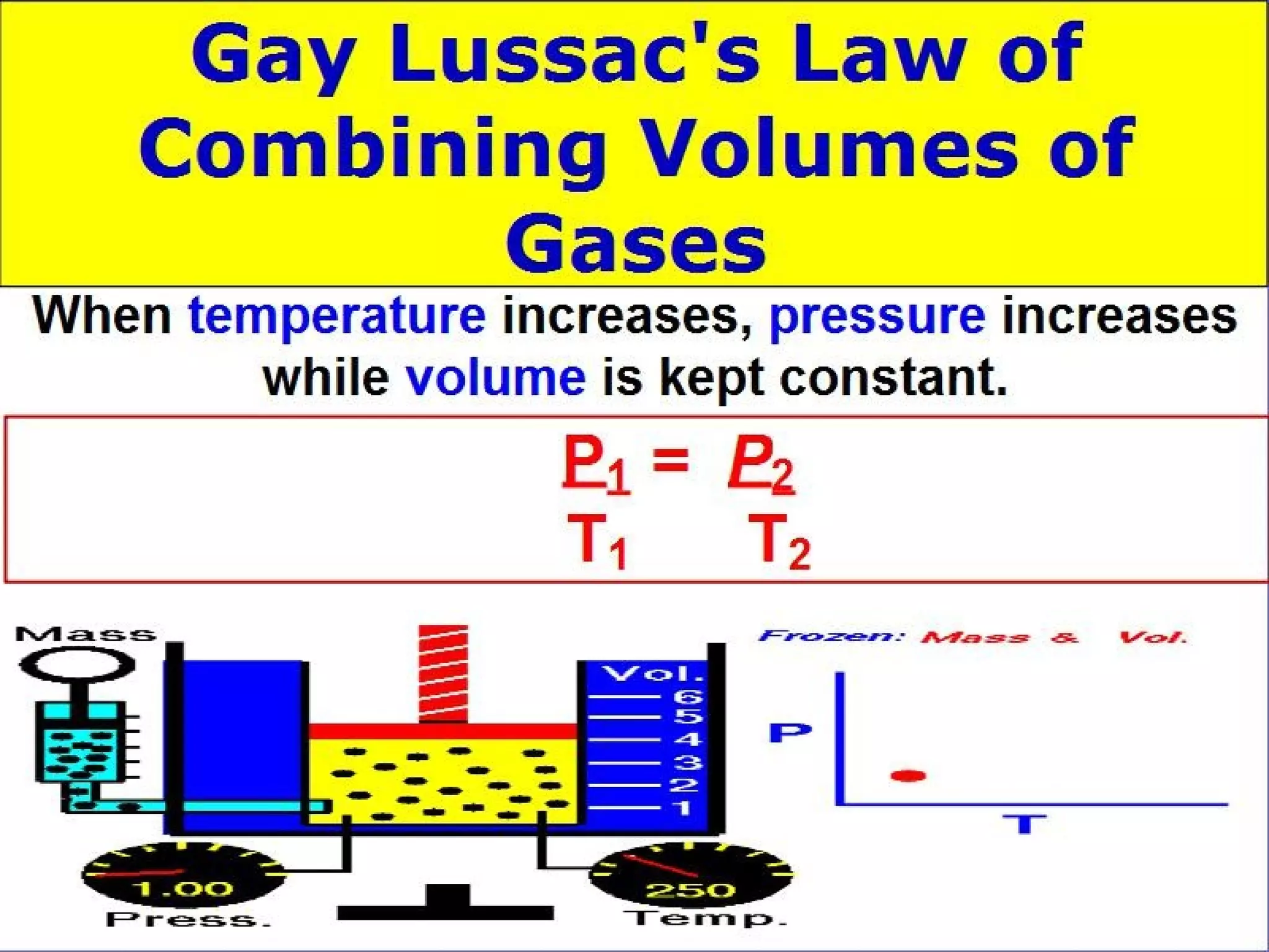 Gas Laws | PPT