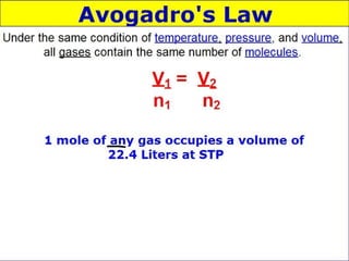 Gas Laws | PPT