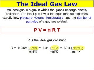 Gas Laws | PPT