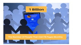 Facebook Statistics | PPT