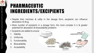 Formulation factors affecting drug absorption | PPTX