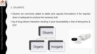 Formulation factors affecting drug absorption | PPTX