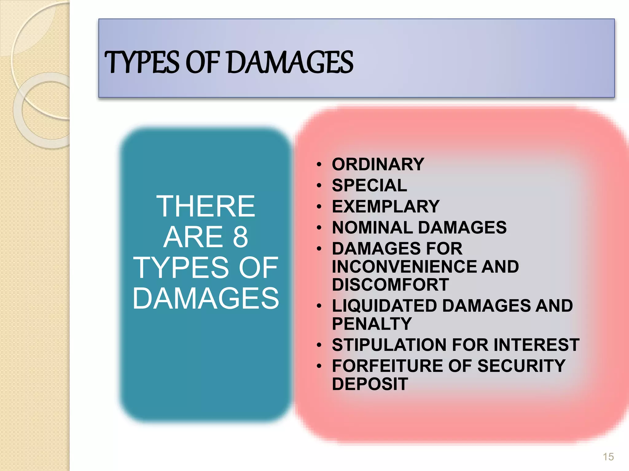 Remedies for breach of contract | PPTX