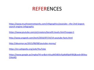 YouTube brief history | PPTX