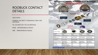 ROOBUCK - "BUCKLITE" | PPT