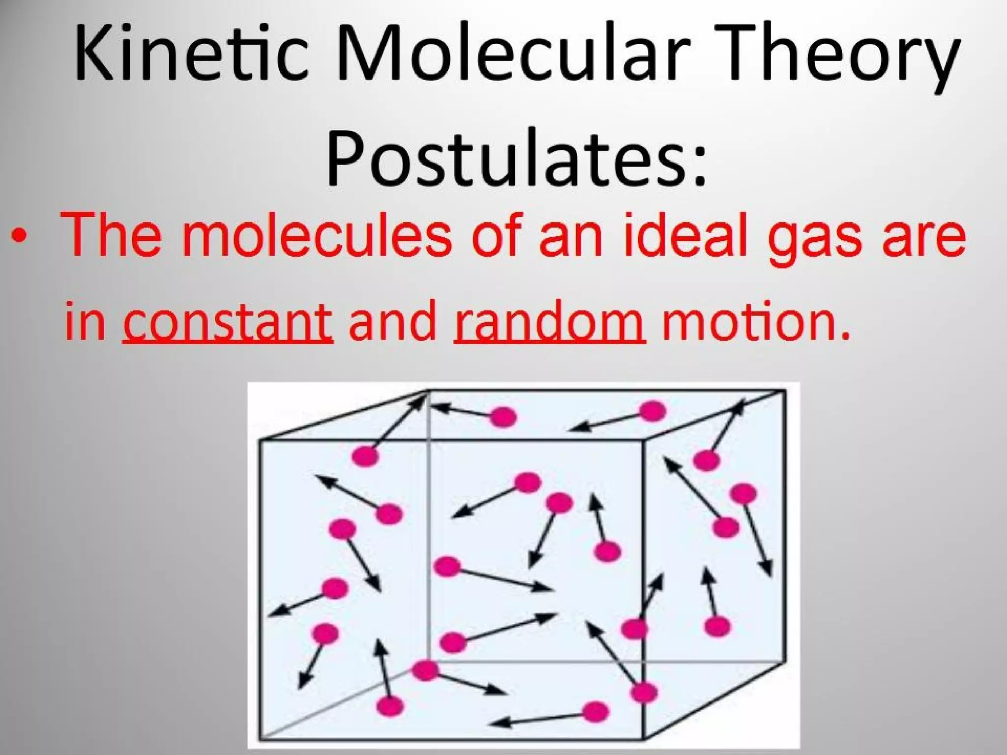 Kinetic Molecular Theory | PPT