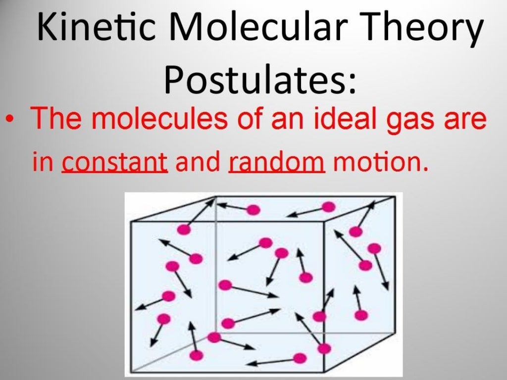 Kinetic Molecular Theory