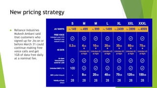 PROMOTION STRATEGIES ADOPTED BY JIO | PPT