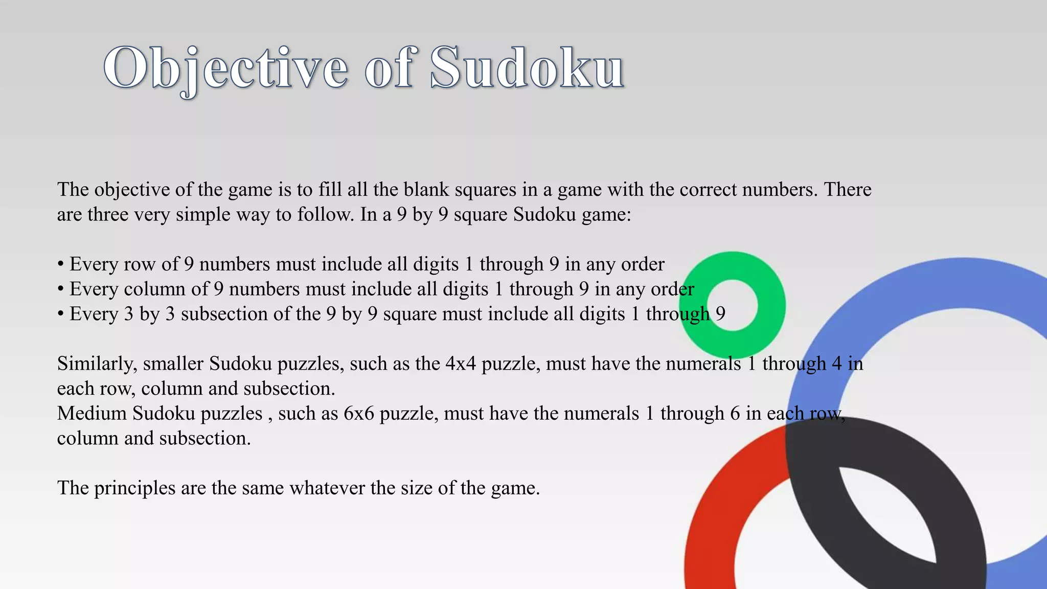 Final Presentation Of Sudoku Solver Project Pptx Programming