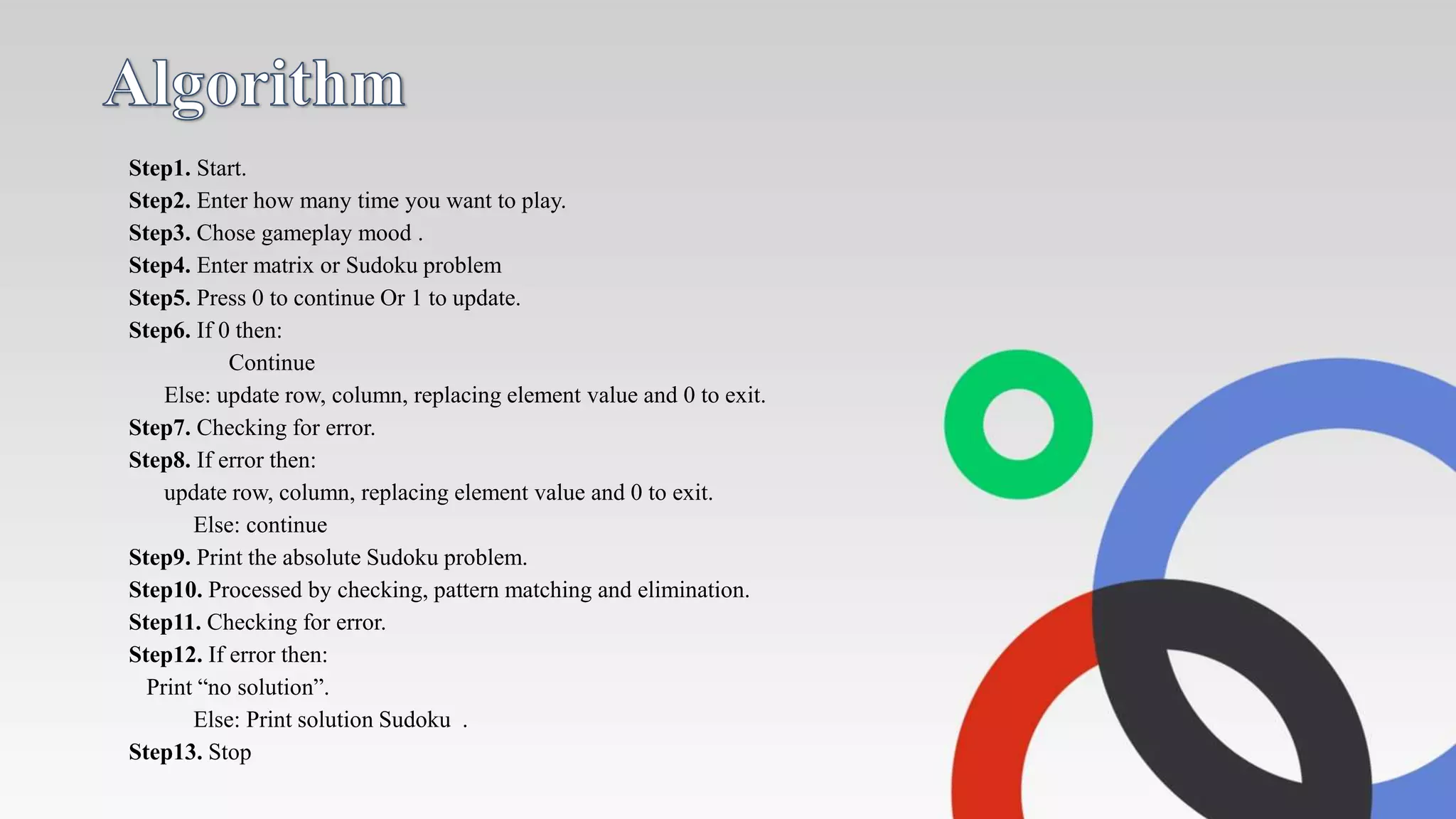 final presentation of sudoku solver project | PPTX