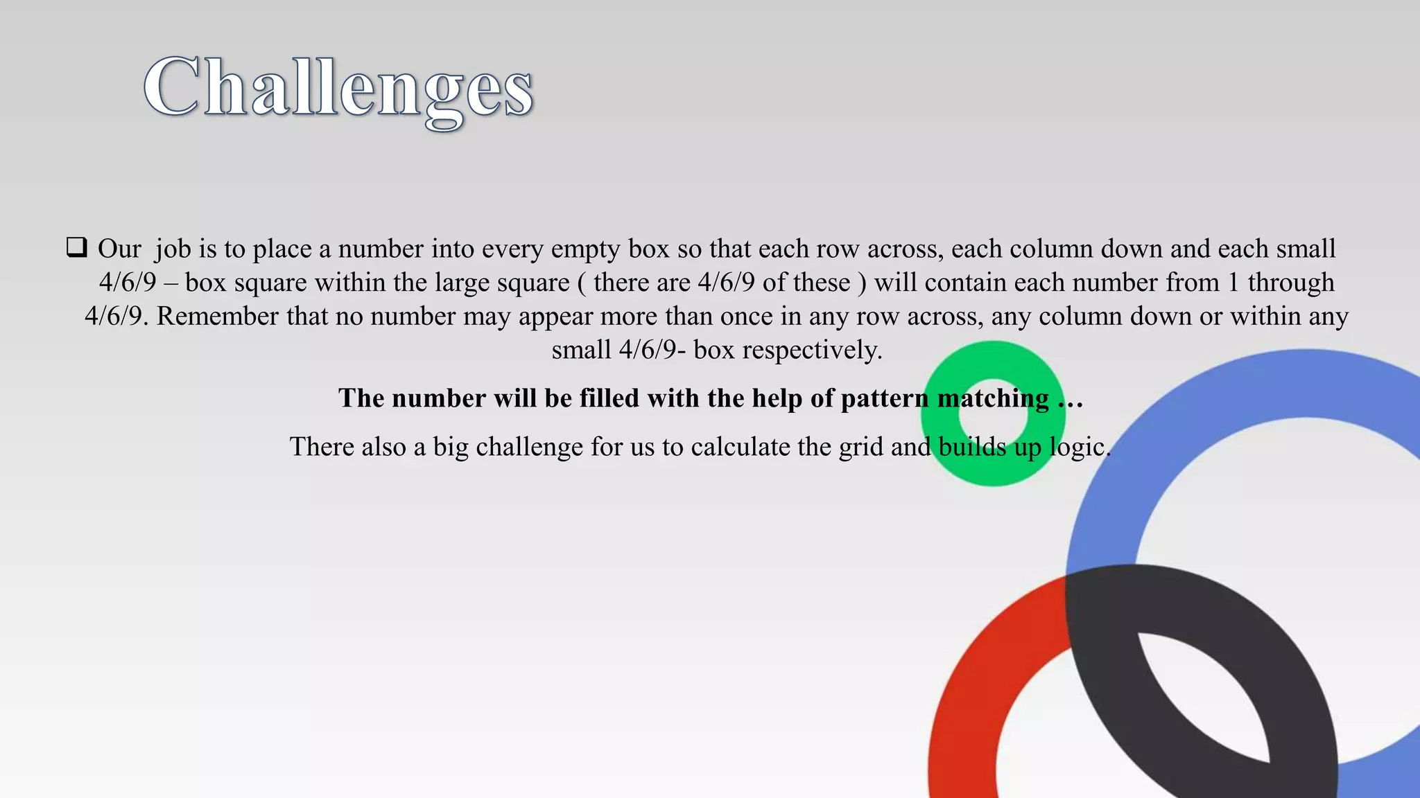 final presentation of sudoku solver project | PPTX