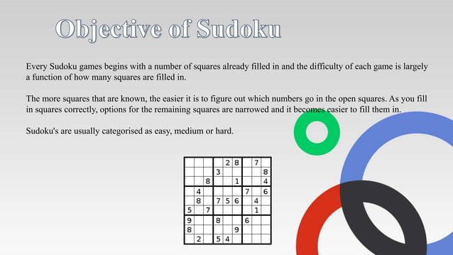final presentation of sudoku solver project | PPTX | Programming Languages | Computing