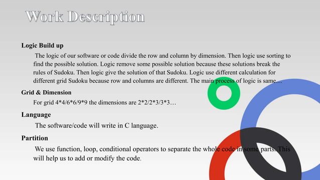 final presentation of sudoku solver project | PPTX | Programming Languages | Computing