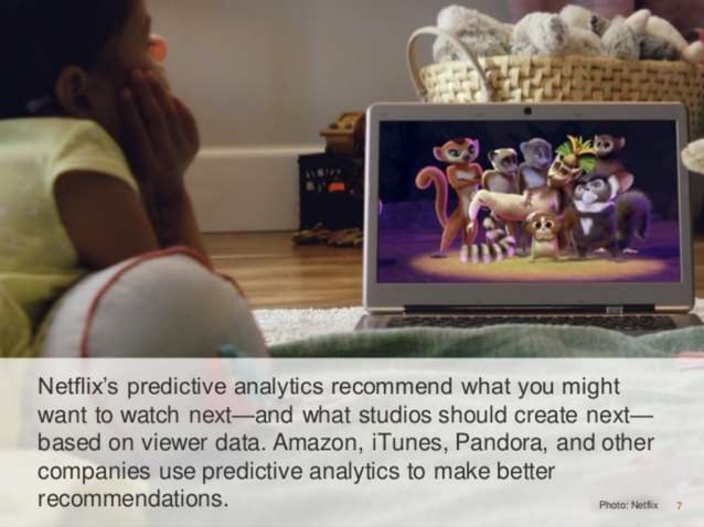 Hype vs. Reality: The AI Explainer | PPT