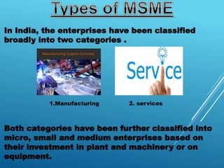 MSME of all over india | PPTX