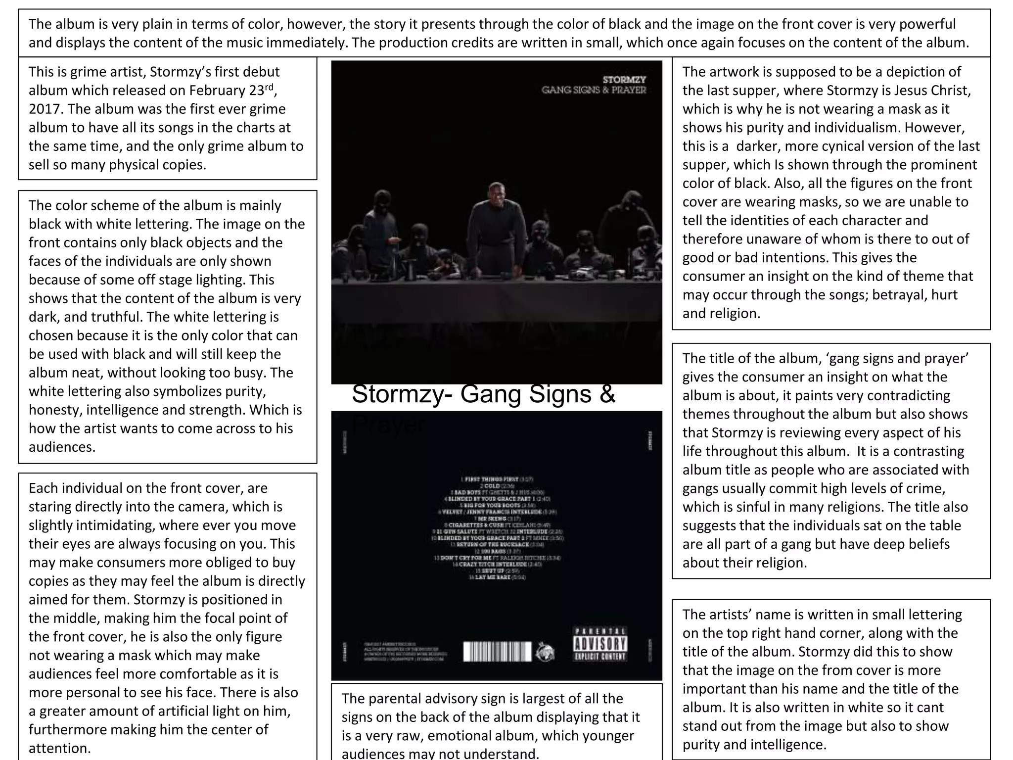 analysis of album covers | PPT