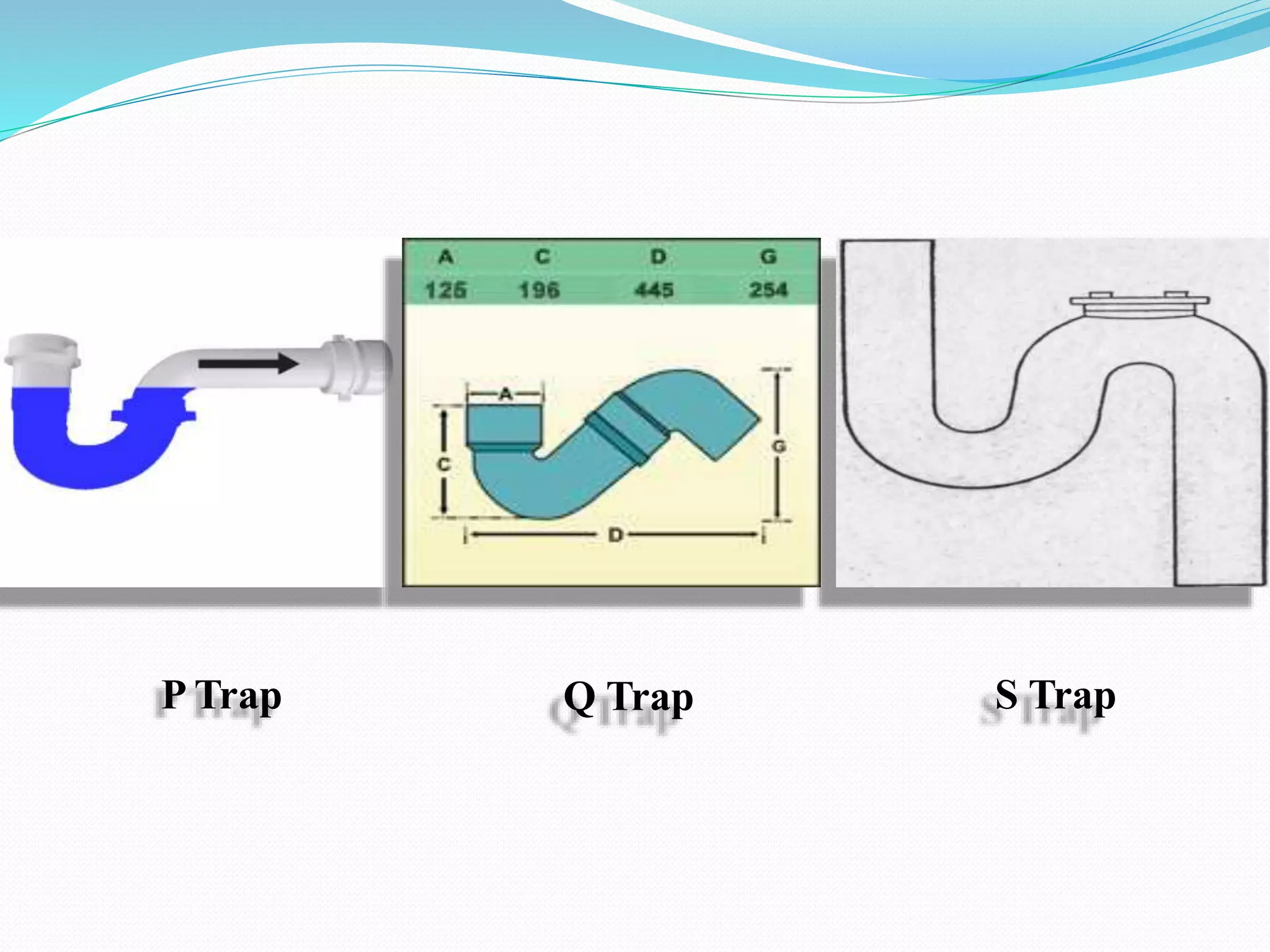 House Drainage System | PPTX