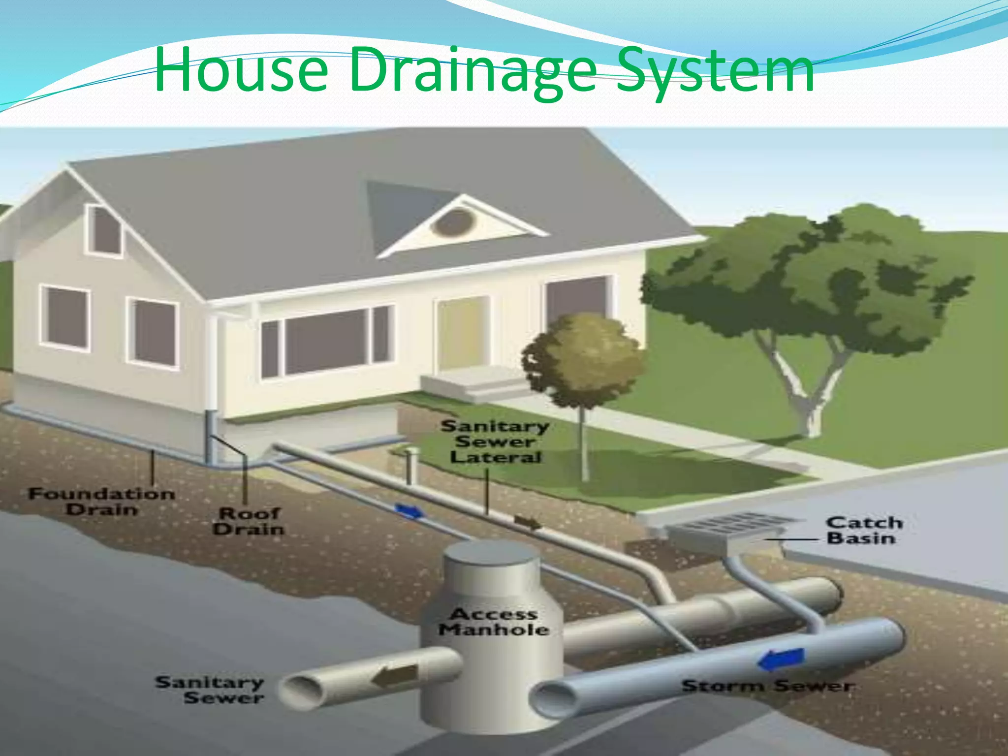 House Drainage System | PPTX