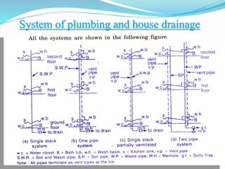 House Drainage System | PPTX