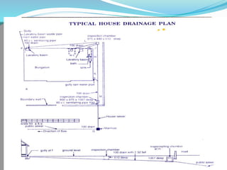 House Drainage System | PPTX