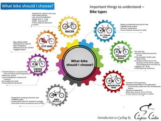 Cycling - Getting Started | PPTX