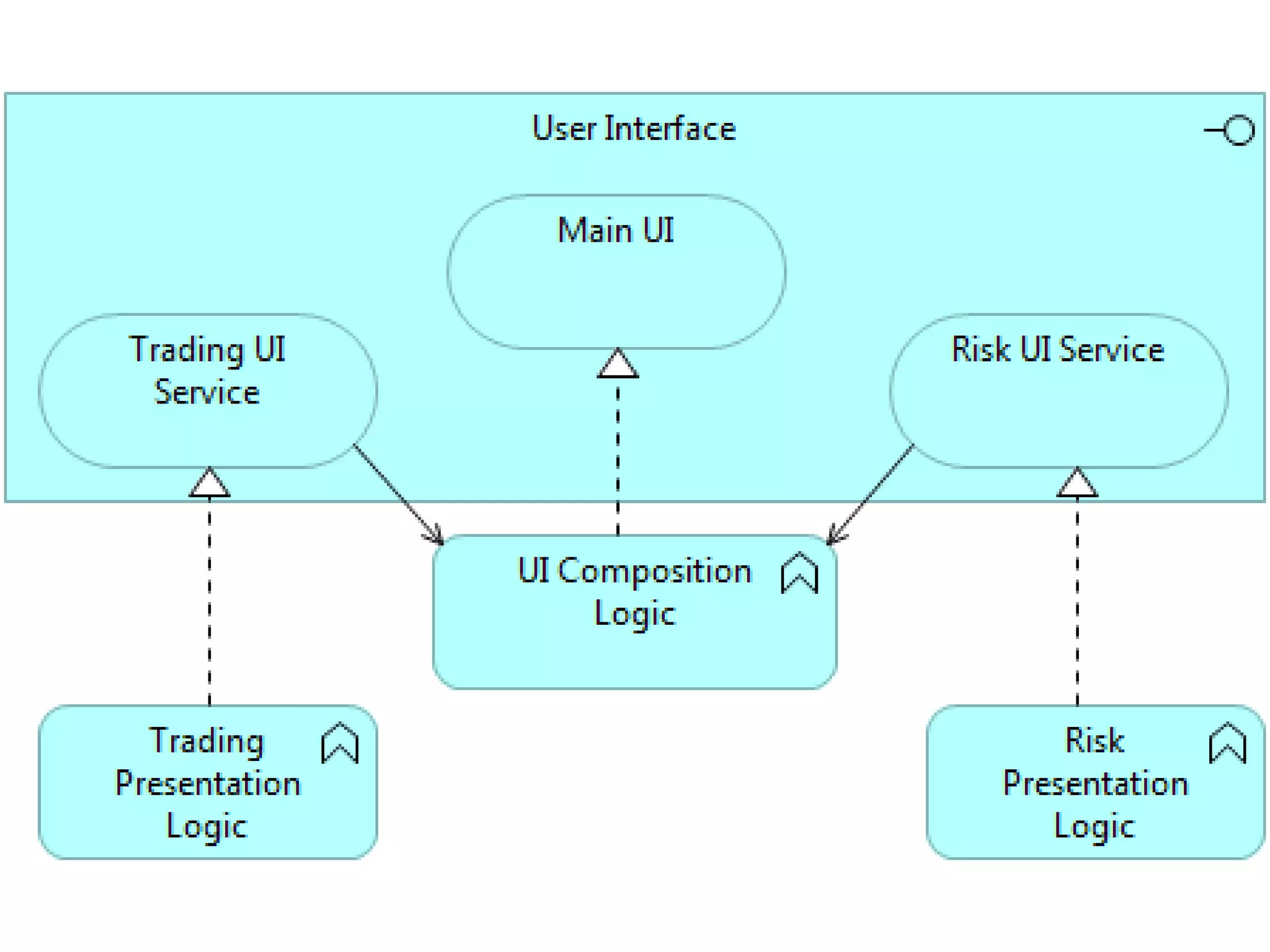 UI composition | PPTX