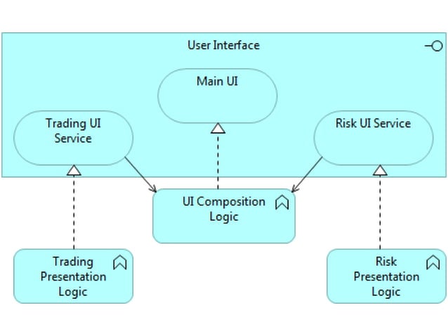 UI composition | PPTX