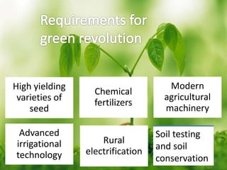 Green revolution an over view | PPT