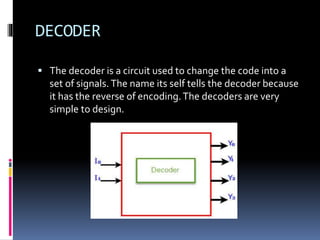 decorder and encoder and its applications | PPTX | Programming ...