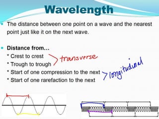 Waves | PPT