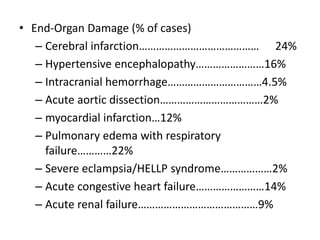 Hypertensive Encephalopathy and Emergencies | PPTX