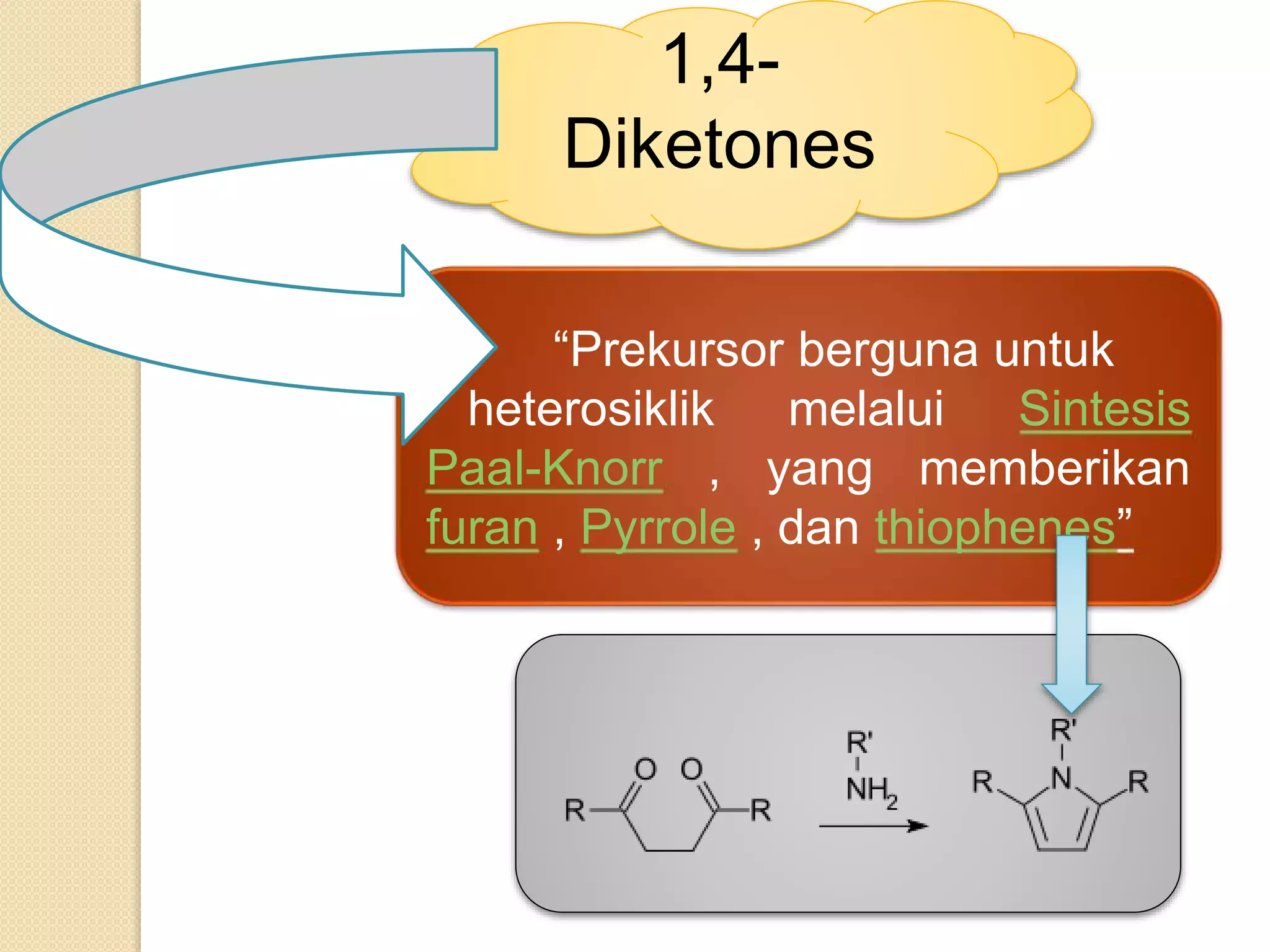 SENYAWA DIKETON DAN ASAM KETO KARBOKSILAT | PPTX