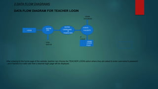Report of Student management system | PPTX | Operating Systems ...