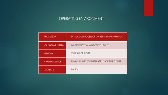 Report of Student management system | PPT