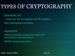 Cryptography | PPT